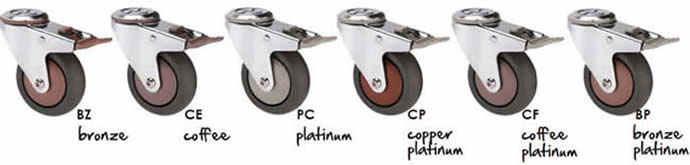 Deluxe castors | Castors & Industrial