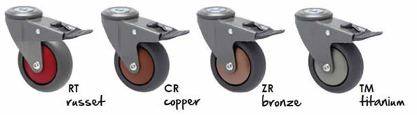 Deluxe castors | Castors & Industrial